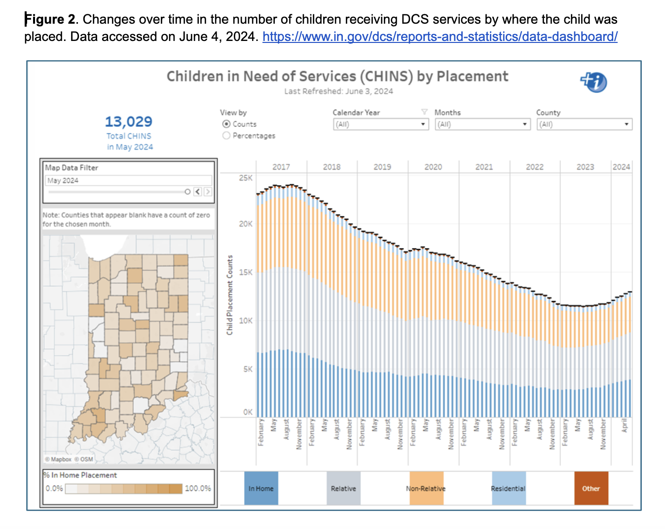 A Reality Check on Family First: It Has Nothing to Do with the 50% ...